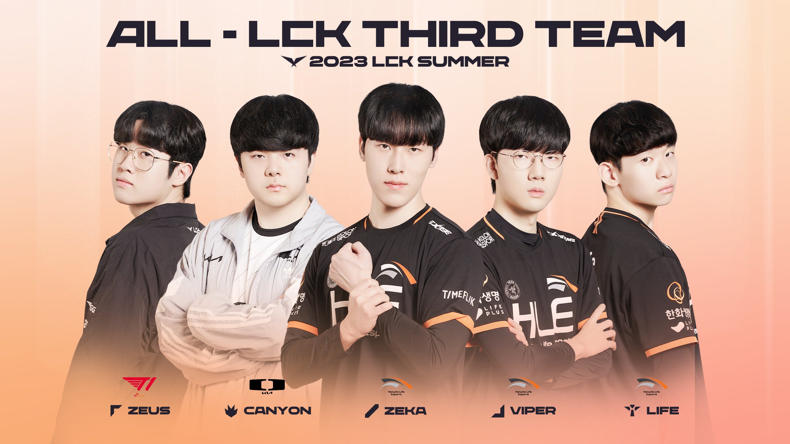 Les All-Pro Teams de la LCK Summer Split 2023